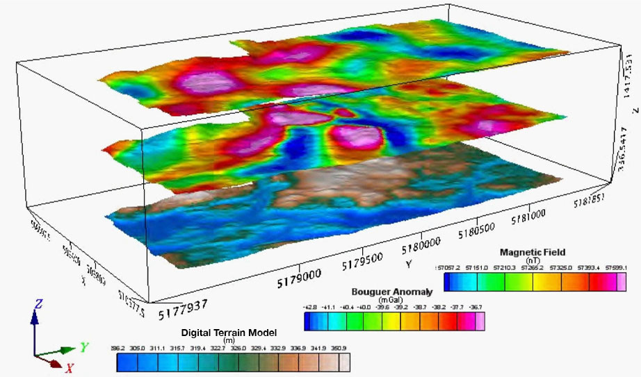 Geophysical Survey - Aletheia Geosciences
